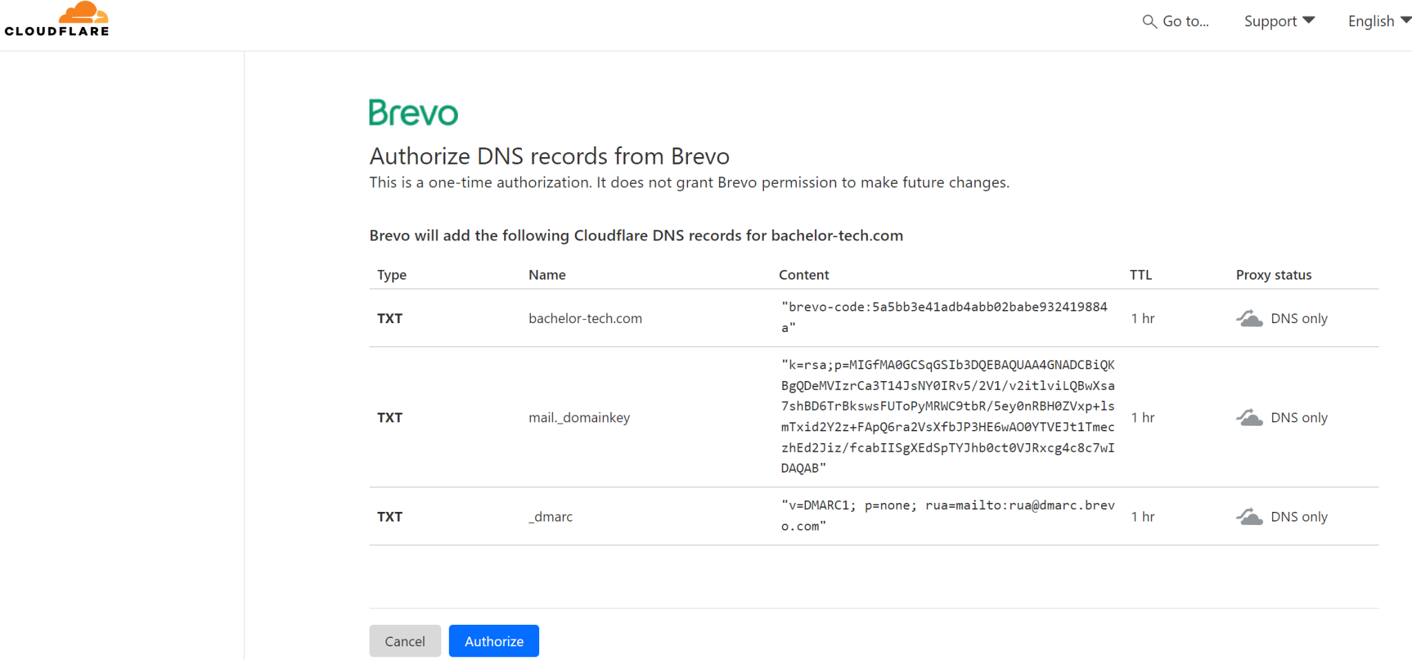 SMTP Relay With Brevo - Bachelor Tech